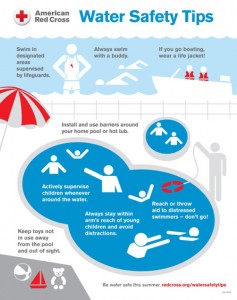 Water Safety Certification | American Red Cross Water Safety Today